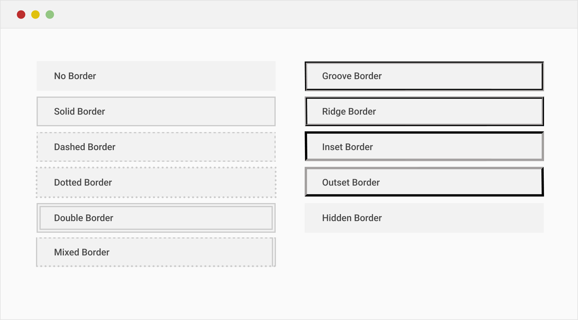 CSS Borders: Essential Concepts and Properties